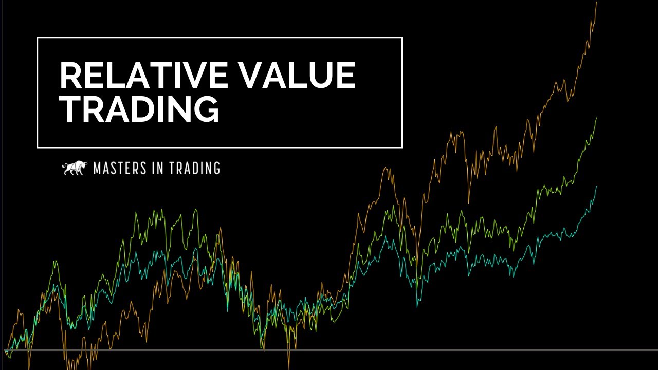 Relative Value Trading: Nasdaq vs. S&P 500 vs. Dow vs. Russell - YouTube