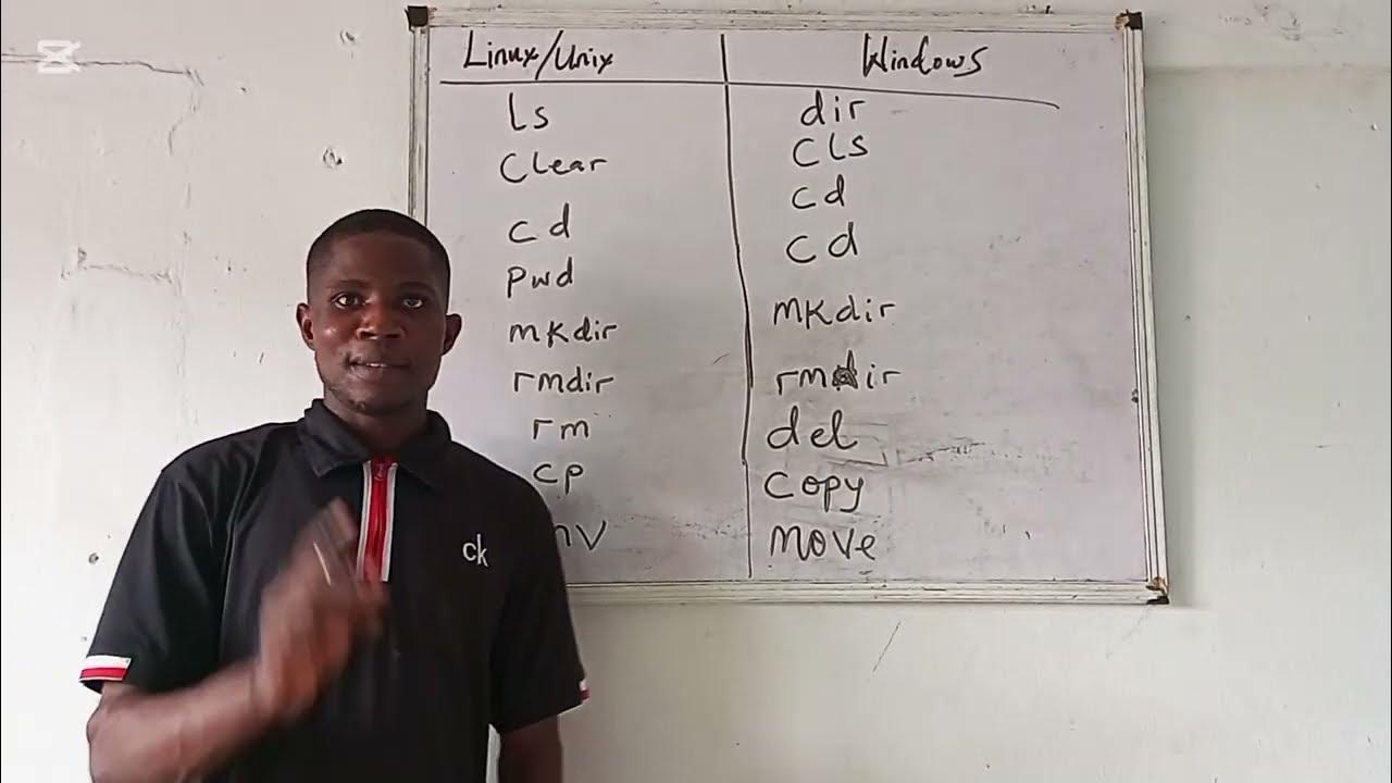 Linus or Unix vs Windows commands - YouTube