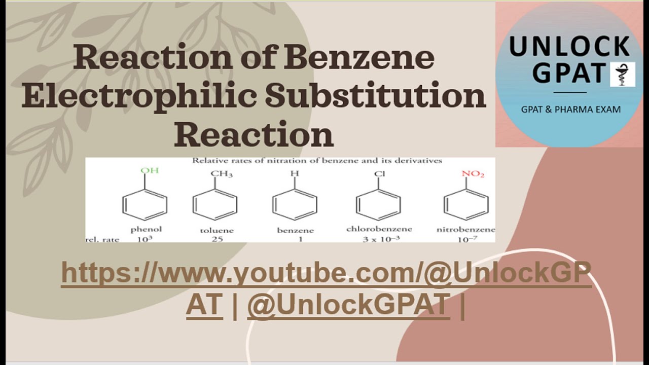 Reaction of Benzene |Electrophilic Substitution Reaction | ORGANIC ...