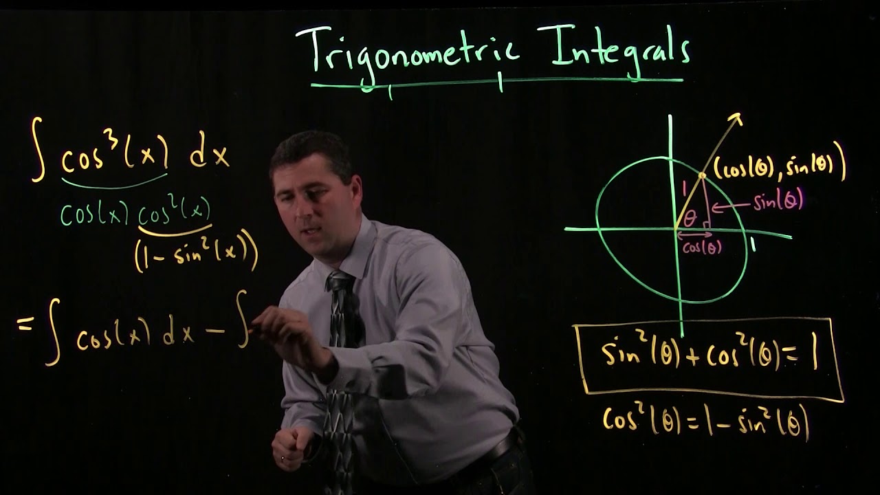 Trigonometric Integrals 1: The Pythagorean Identity - YouTube