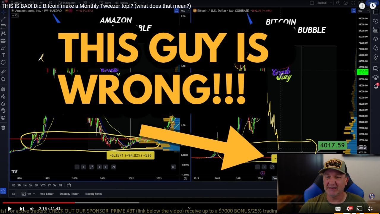 This Is Why Crypto Savvy Is Wrong About This Pattern YouTube this-is-why-crypto-savvy-is-wrong-about-this-pattern-youtube