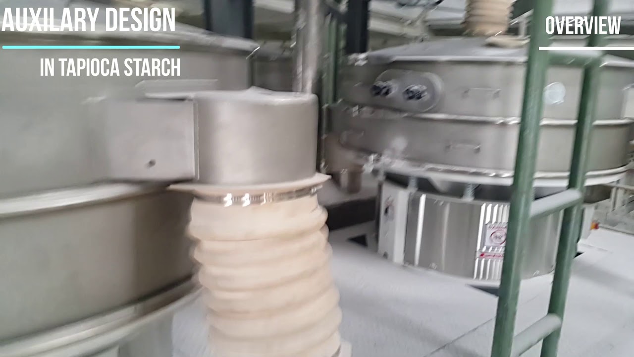 Tapioca starch overview - YouTube