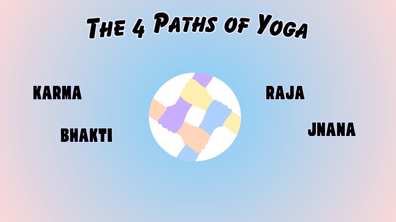Yoga Philosophy 101: The 4 Paths of Yoga and Their Meaning - YouTube