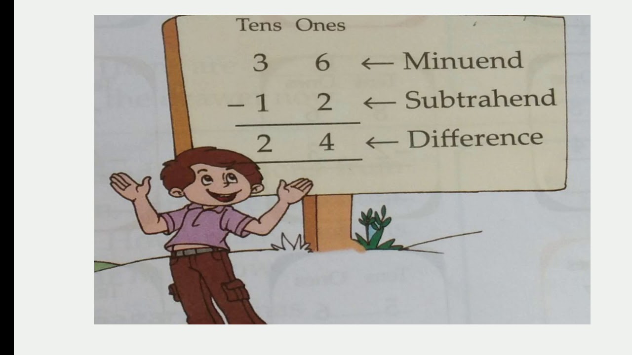 G2- Mathematics - YouTube