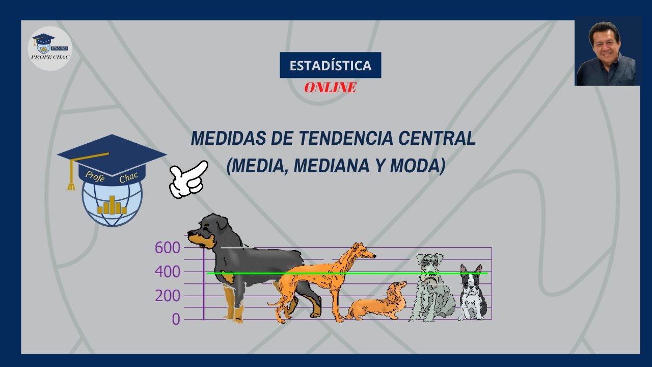 MEDIDAS DE TENDENCIA CENTRAL (MEDIA, MEDIANA Y MODA) - YouTube