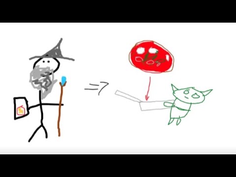 Gartic Phone #3 - Hitler Potter, Philpp Amthor und Ninja, der ewige ...