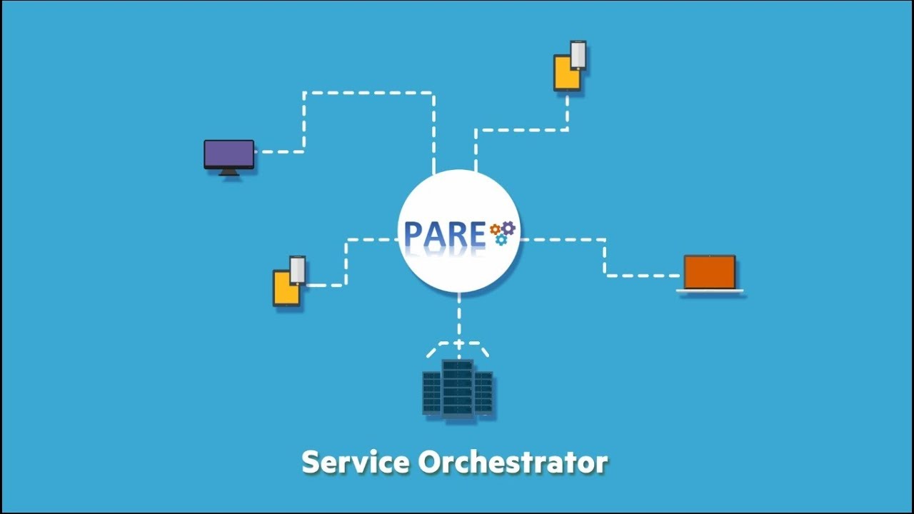 A new approach to App Integration and Orchestration - PARE - YouTube