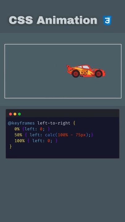 Css Animation Animation Css Shorts Coding Cssanimation Htmlcss Youtube