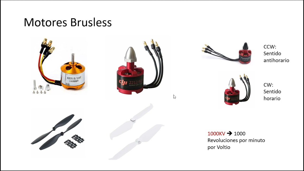 Drones - Motores Brushless CW CCW - YouTube
