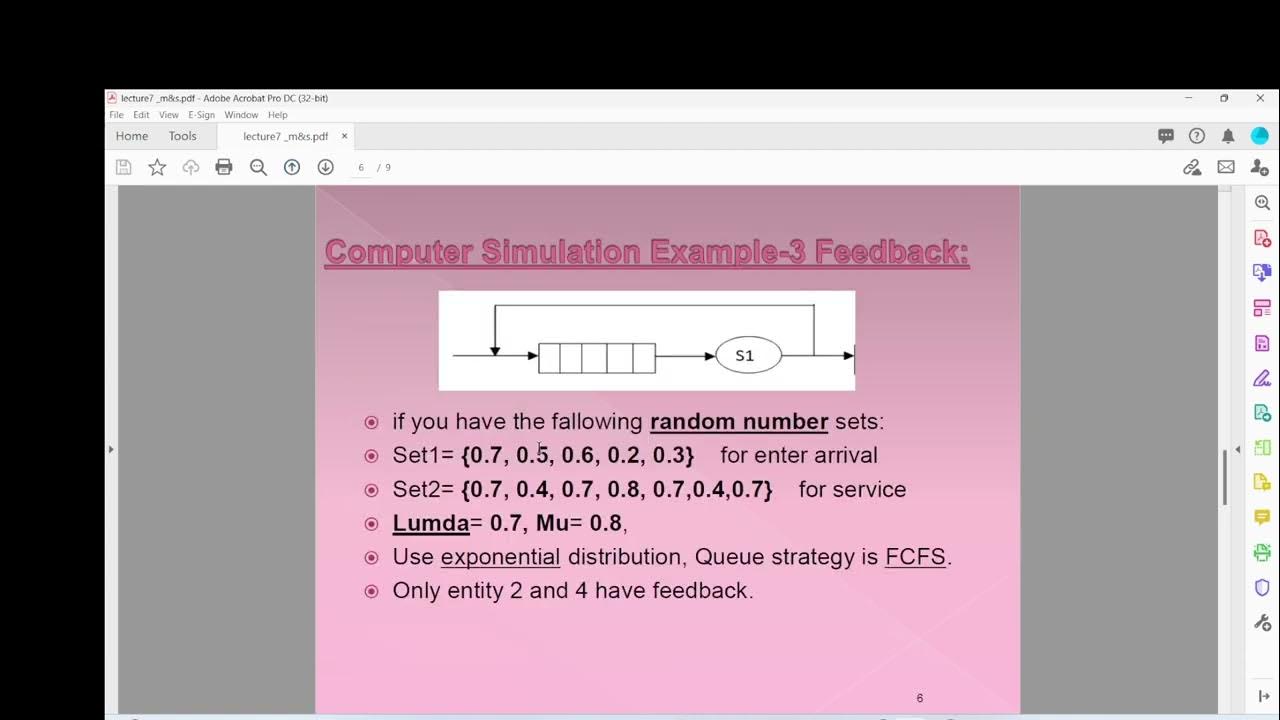 feadback in model lec 7 - YouTube