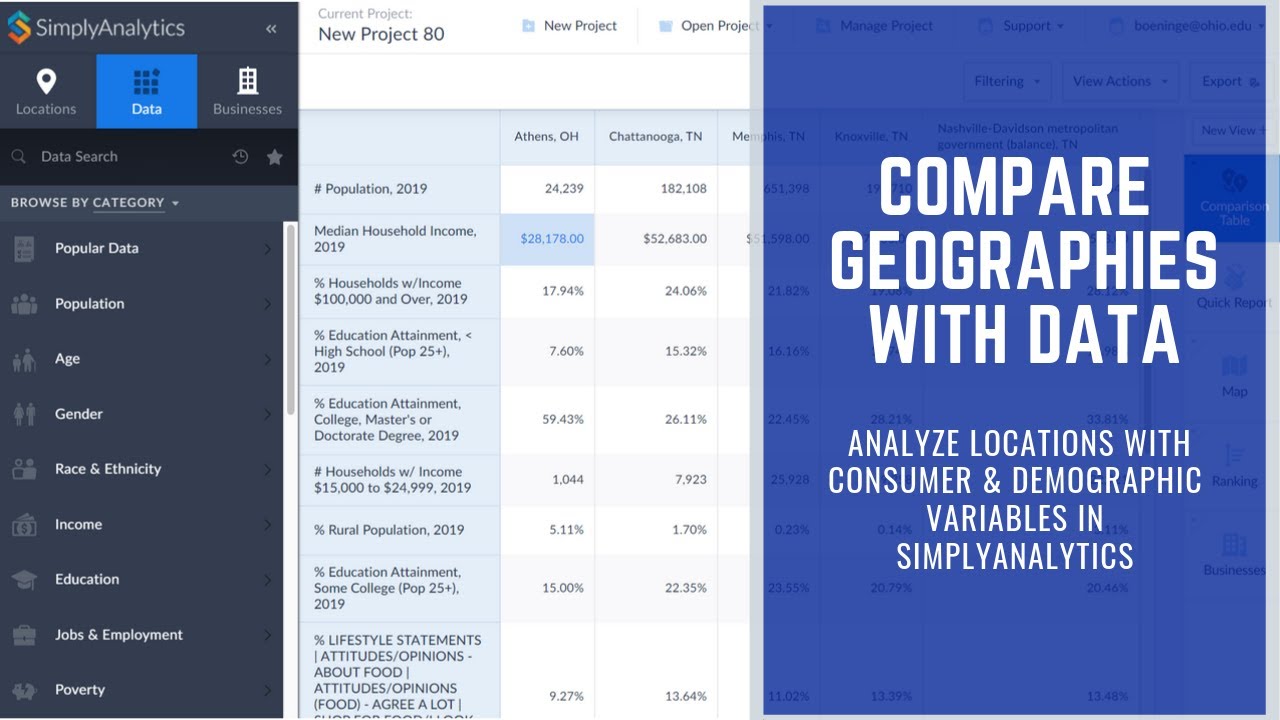 Create a Comparison Table in SimplyAnalytics - YouTube