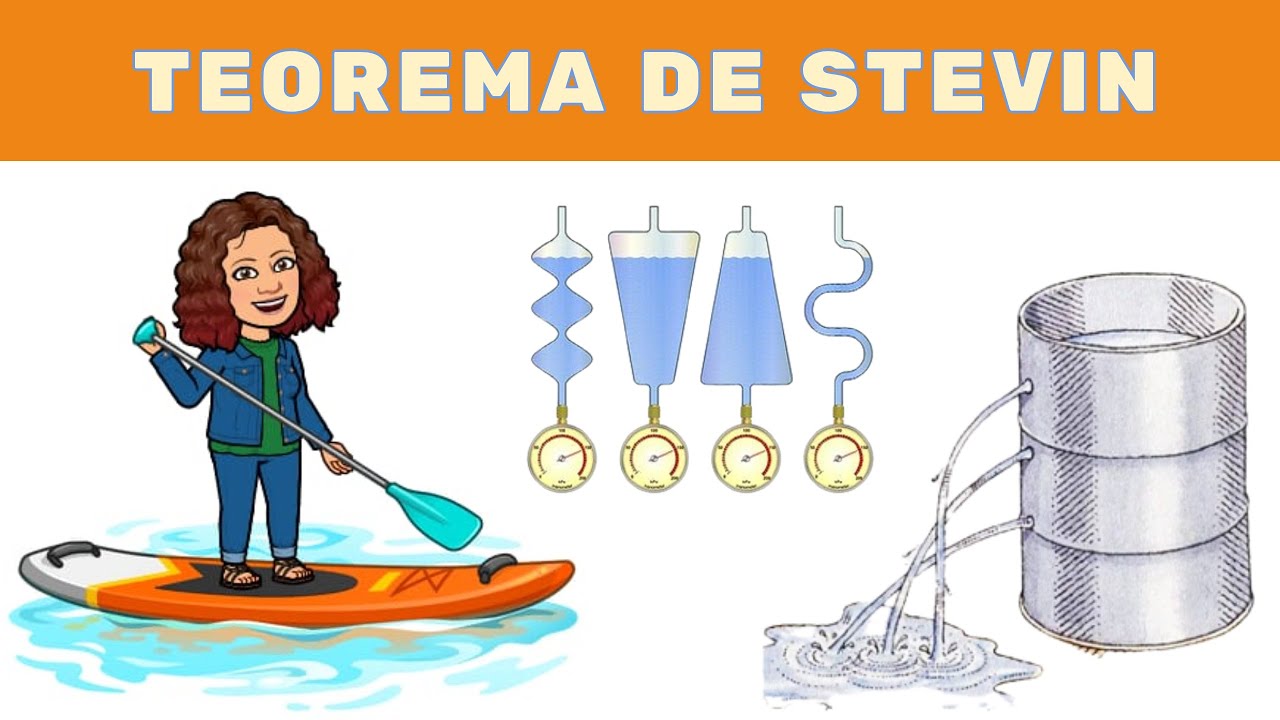 Teorema de Stevin - Hidrostática - Lei de Stevin - Fluidos💚 - YouTube