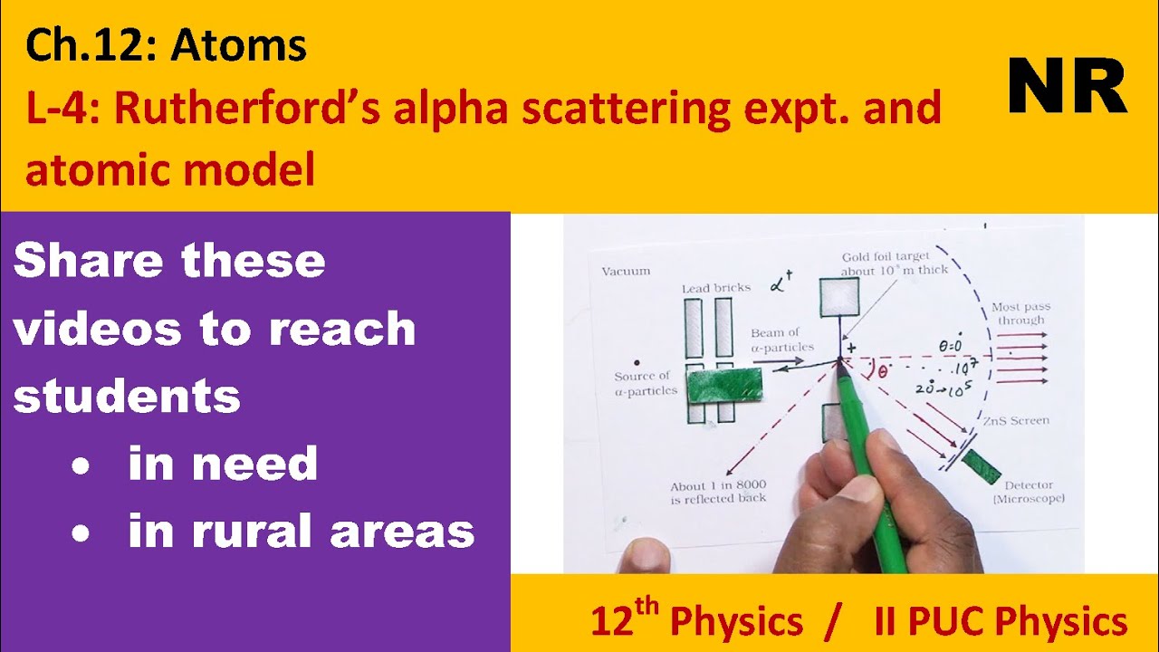 Ch.12:[L-4]: Rutheford's atomic model, alpha scattering/XII physics ...