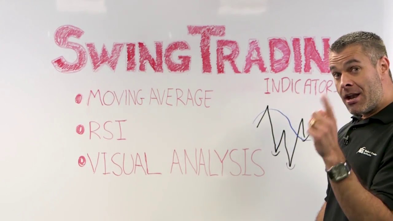 The 3 Simple Swing Trading Indicators I Use - YouTube