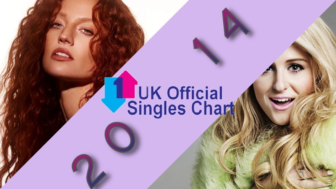 UK Singles Chart Number Ones of 2014 - YouTube