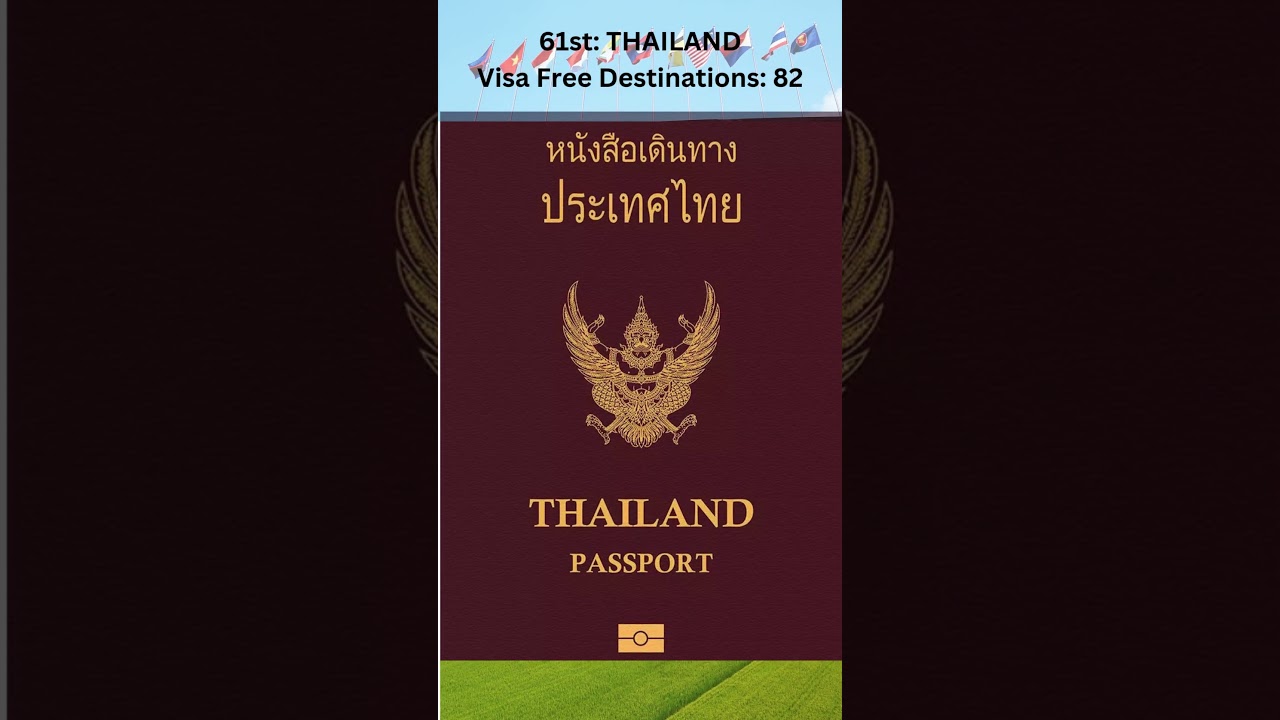 Ranking of South East Asian Passports2024 #ASEAN #passport - Changkul