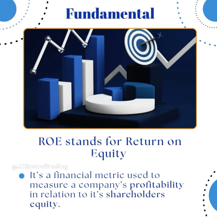 ROE definition and Why it matters - YouTube