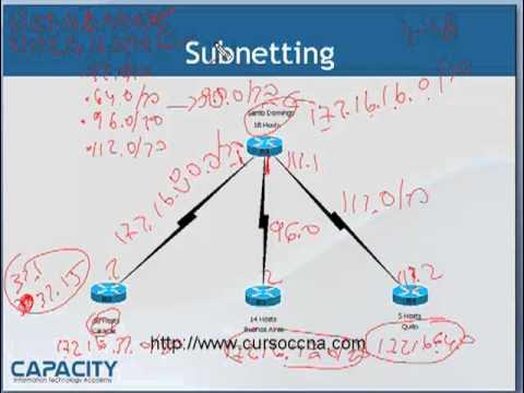 Curso CCNA - Subnetting - Capacity - 3/4 (Modulo 3) http://www.capacityacademy.com/cisco-ccna ...