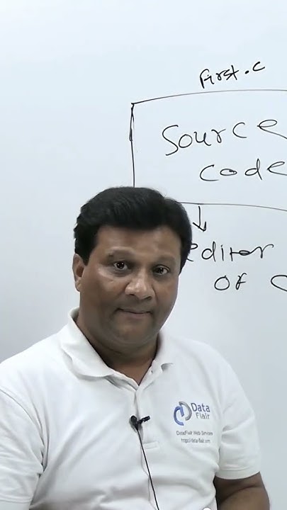 What Is File Extension Cprogramming Clanguage Viral Youtubeshorts Explore Programming