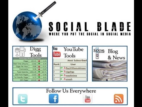 Social Blade Youtube Stats - YouTube