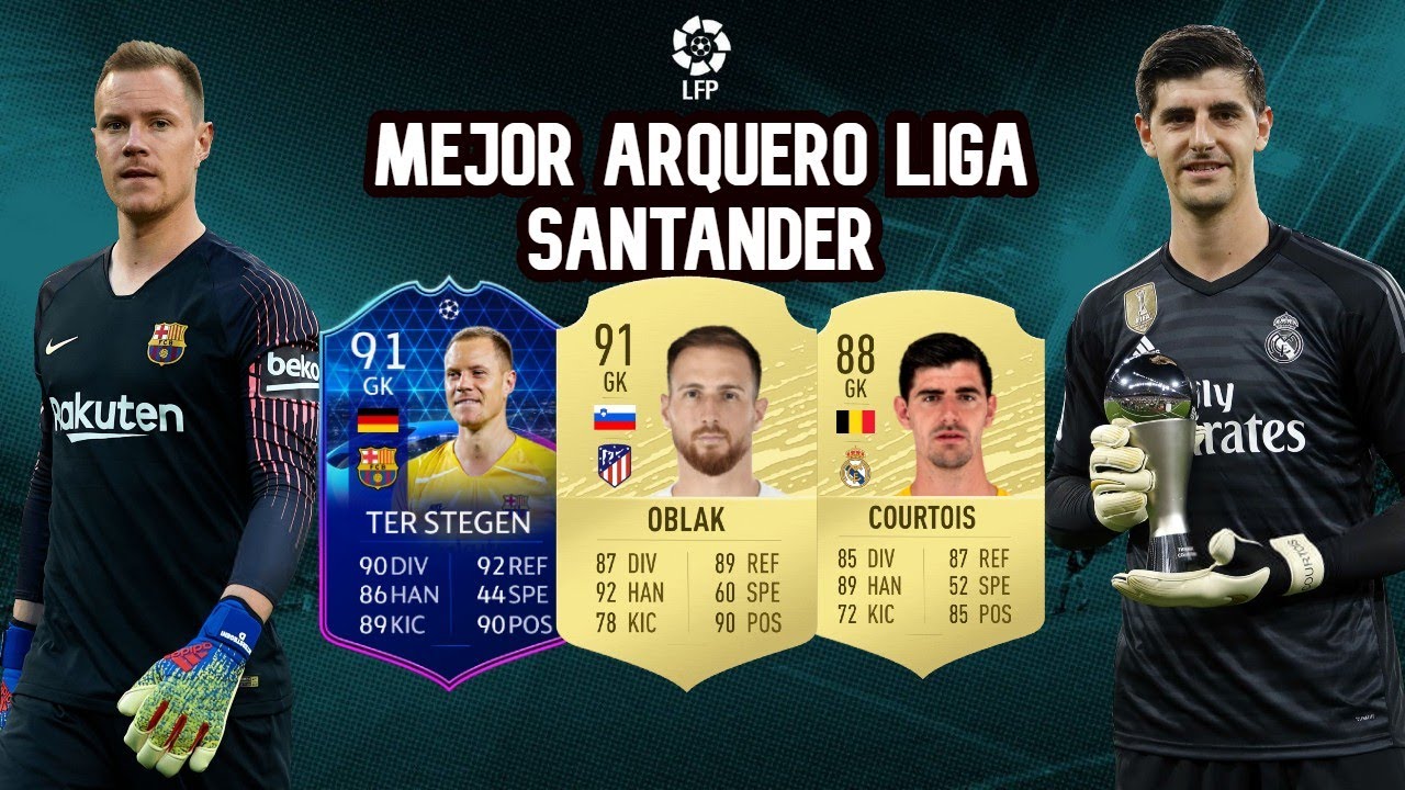 Mejor Arquero Liga Santander EspaÑola Fifa 20 Youtube