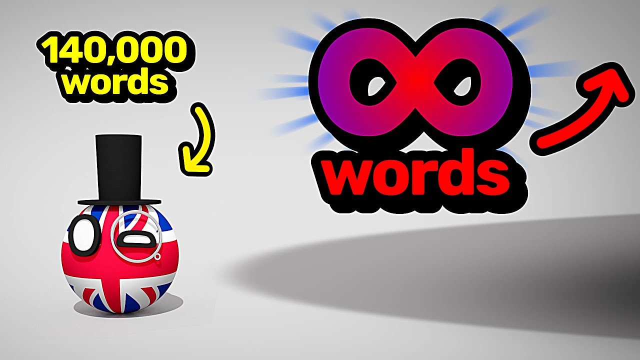 COUNTRIES SCALED BY WORDIEST LANGUAGES | Countryballs Animation - YouTube