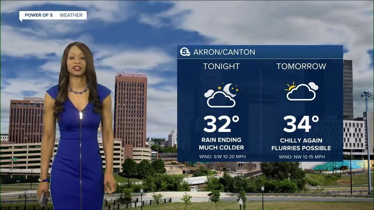 Akron weather - YouTube