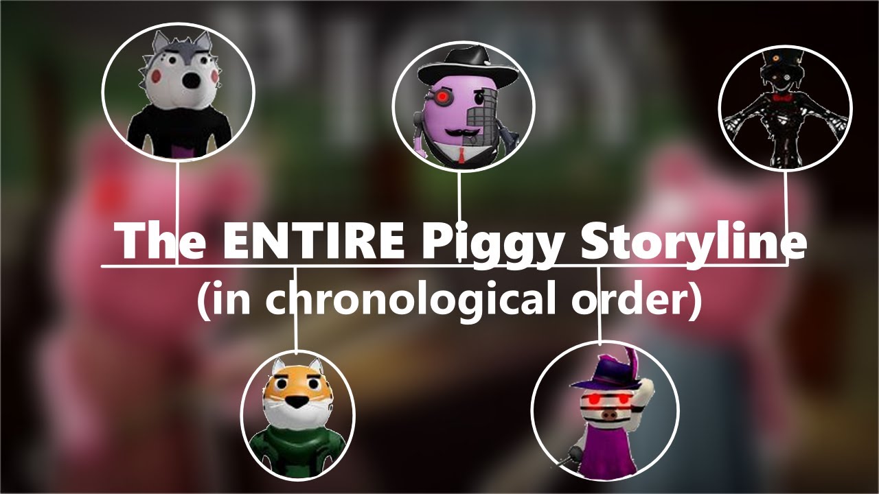 The ENTIRE Piggy storyline in CHRONOLOGICAL order(ROBLOX) - YouTube
