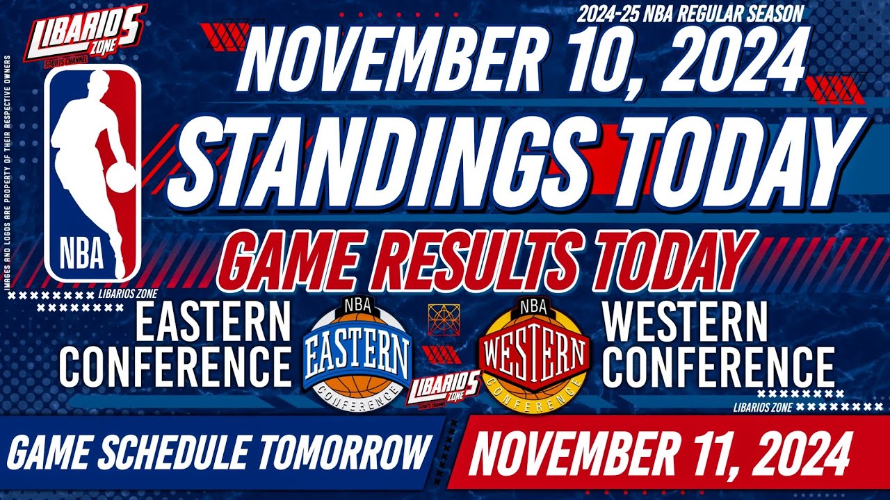NBA STANDINGS TODAY as of NOVEMBER 10, 2024 | GAME RESULTS TODAY ...