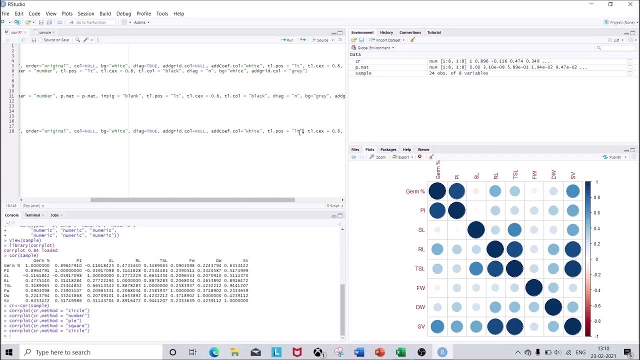 How to do Correlogram with Significance in RStudio? | Visualize your ...