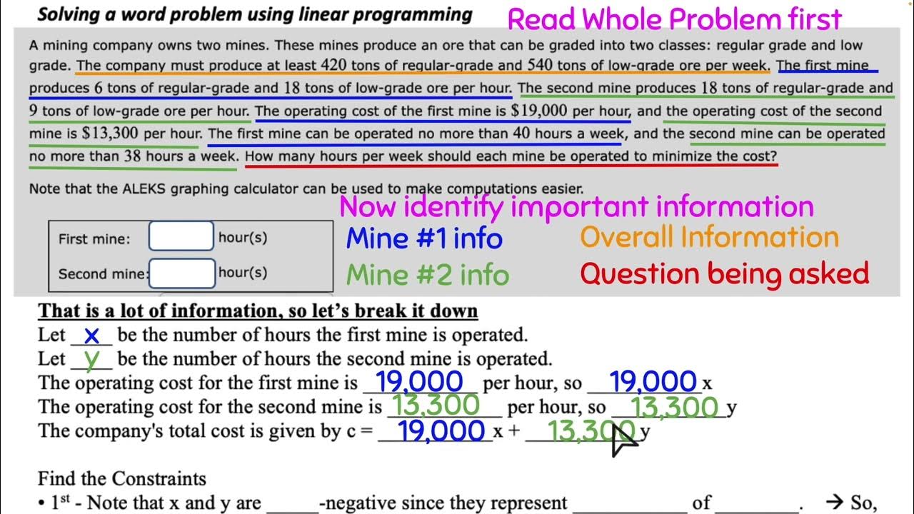Ch 3.3 - Linear Programming Word Problem - YouTube