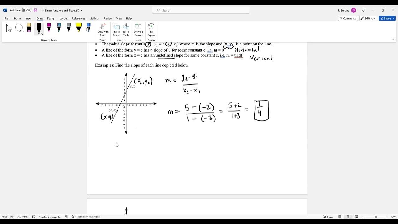 1 4 1 Linear Functions and Slopes - YouTube