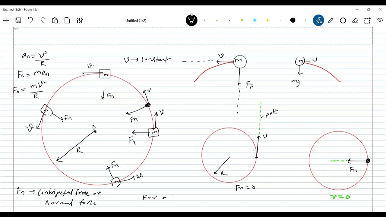 1) Dynamics of Circular Motion class 11 | basics | Centripetal force | linear and angular ...