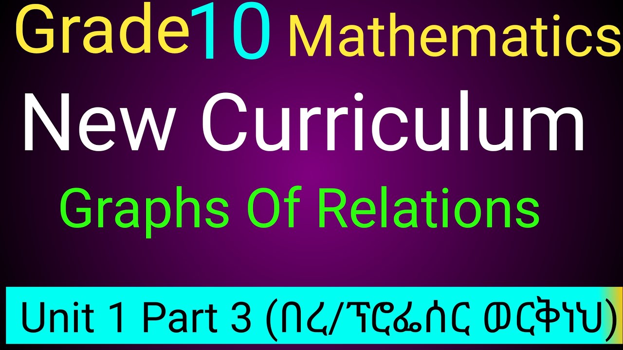 Grade 10 Mathemaics unit 1 Graphs of Relations & Functions Part 3/New ...