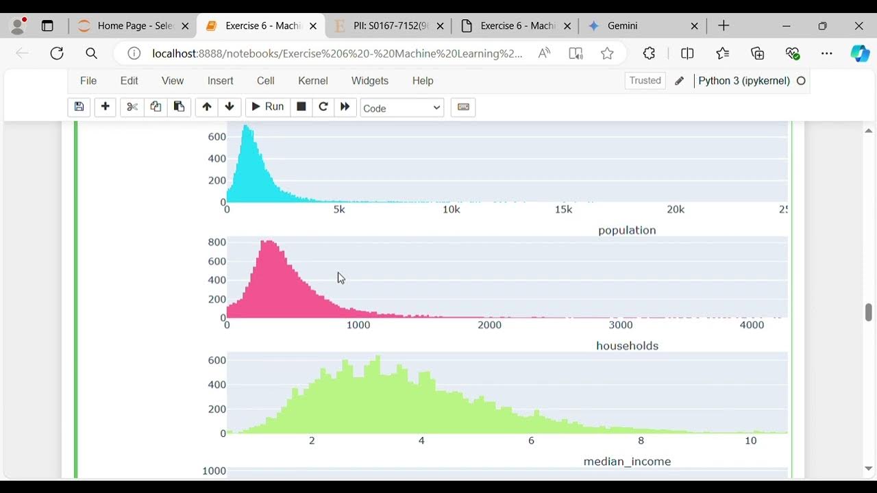 Plot histogram of each variable's to visualize their distributions - YouTube