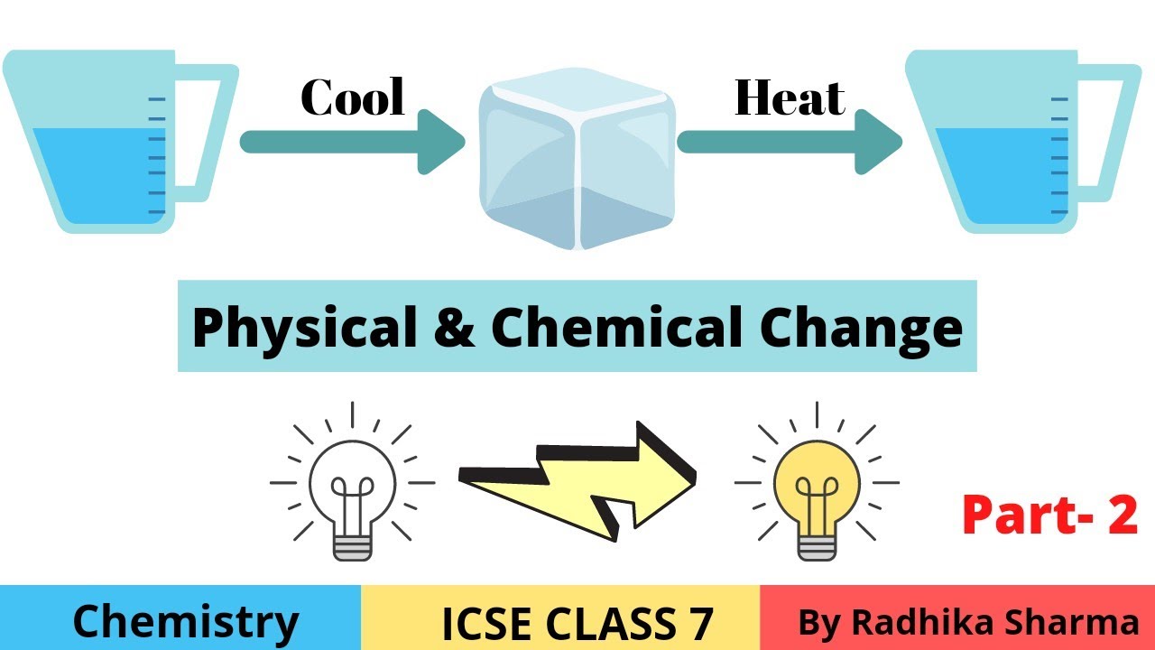 Physical and Chemical Change | ICSE CLASS 7 | Chemistry | Part - 2 ...