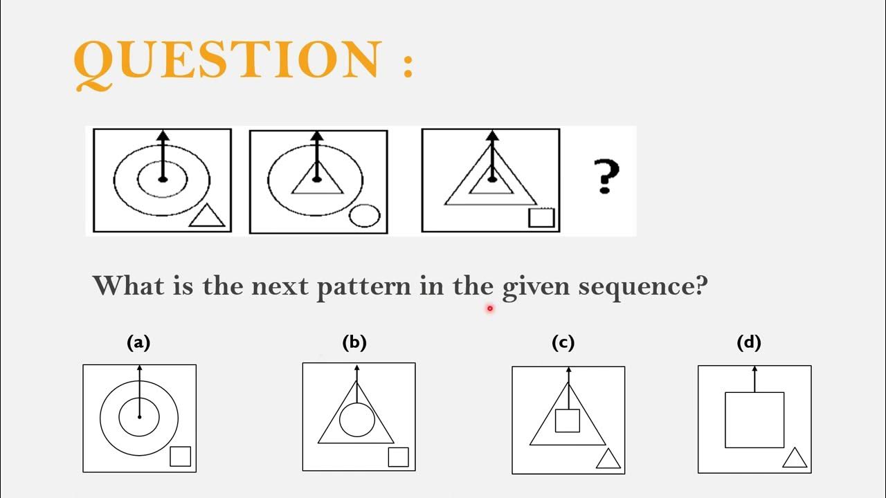 A question on Pattern Recognition | CSIR-NET Dec 2016 | General ...