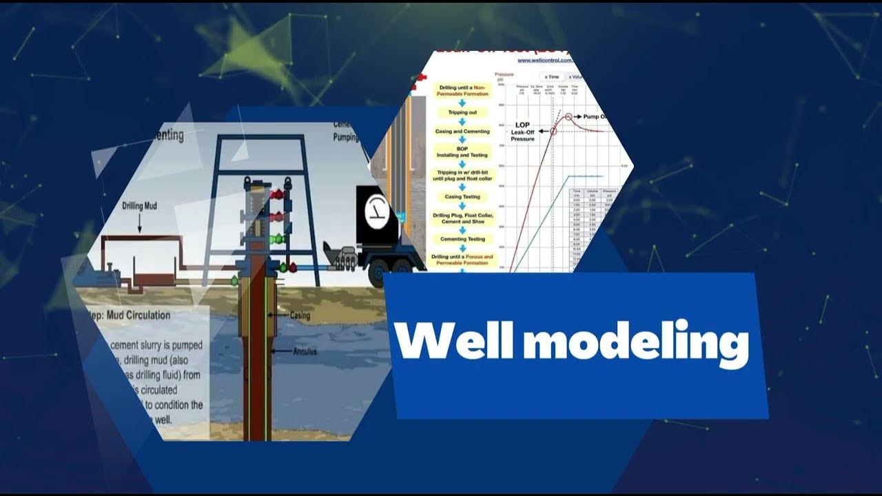 شرح برنامج PIPESIM_الدرس الرابع_Well modelling - YouTube