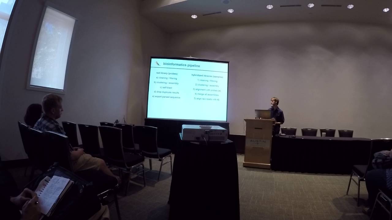 Linck:hyRAD, Museum Genomics, and Phylogeography of a New Guinea Forest ...