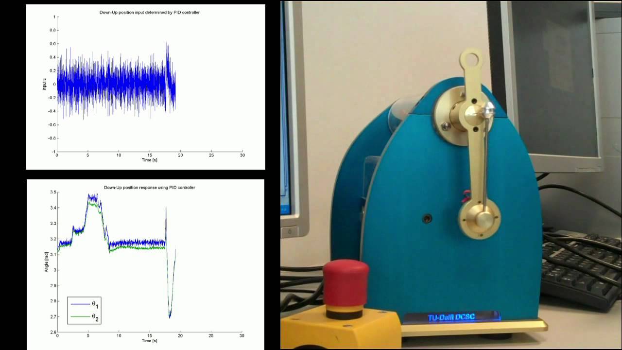 Implementing a PID controller for a rotational pendulum - YouTube