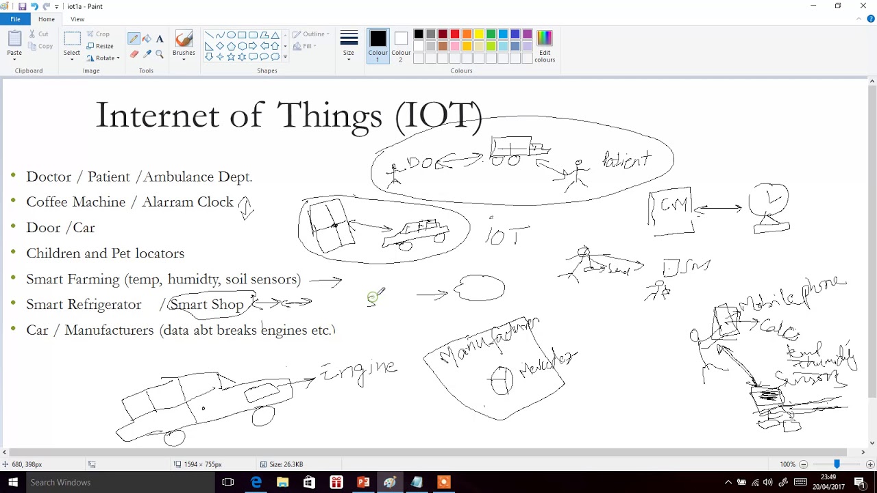IOT real world examples: part 1 - YouTube