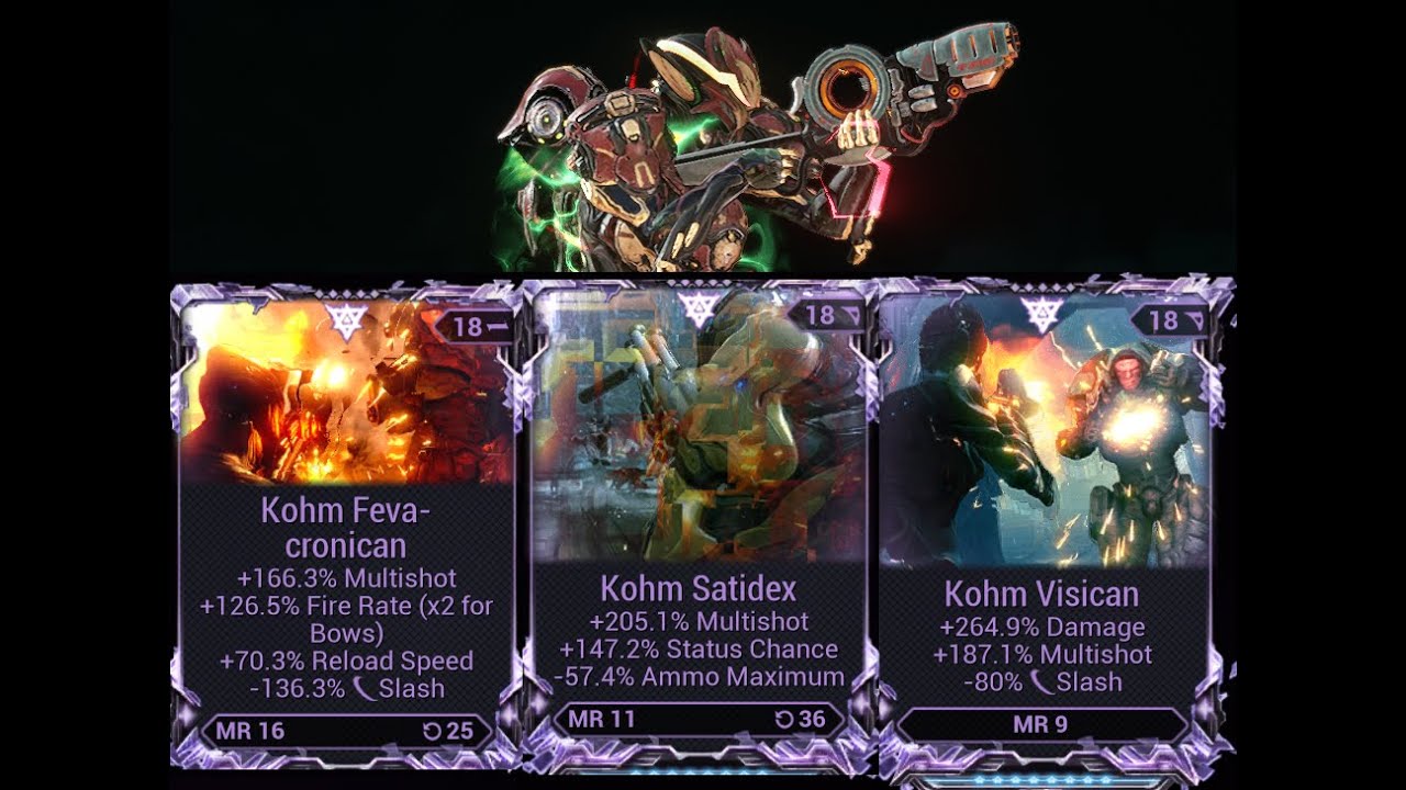 Warframe - Kuva Kohm test with different Rivens/Builds vs Manic ...