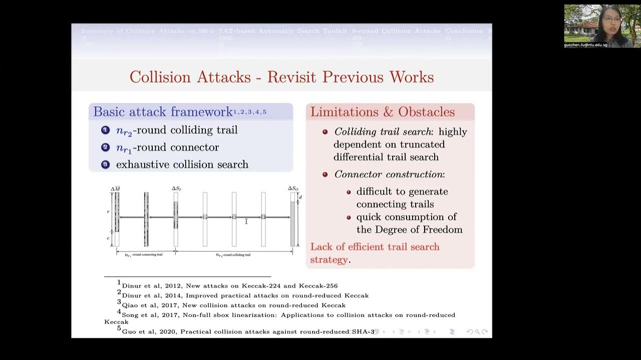 Exploring SAT for Cryptanalysis: (Quantum) Collision Attacks against 6-Round SHA-3 - YouTube