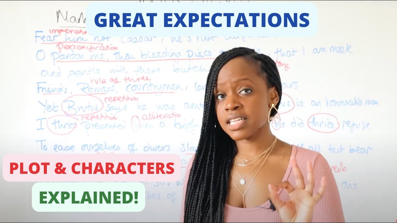 'Great Expectations' by Charles Dickens Mindmap | Plot, Characters ...