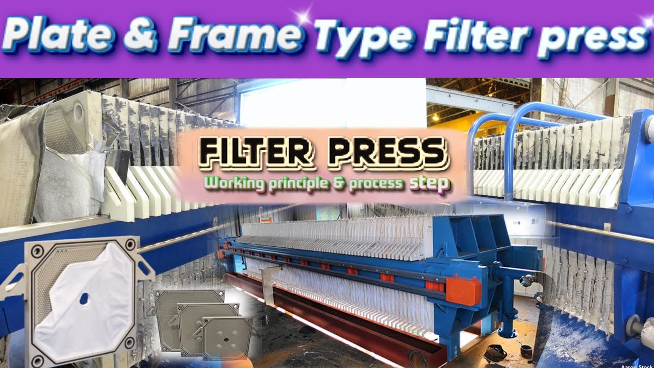 Filter Press|| Plate & Frame type filter press|| Working principal ...
