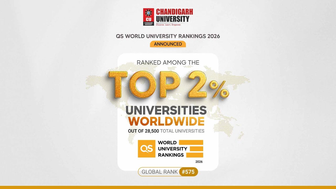CU’s Academic Brilliance Shines Bright in QS World University Rankings ...