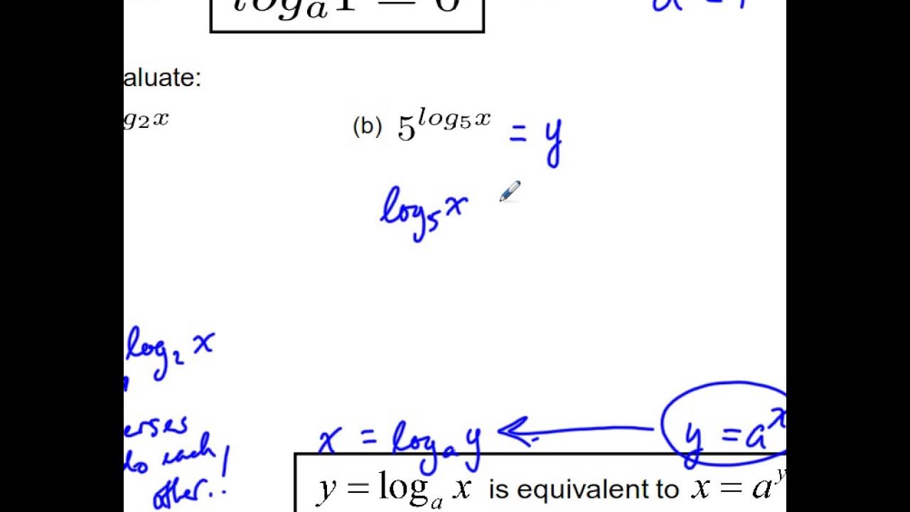 MHF4U - Logarithmic Functions - Evaluating Logarithms - YouTube