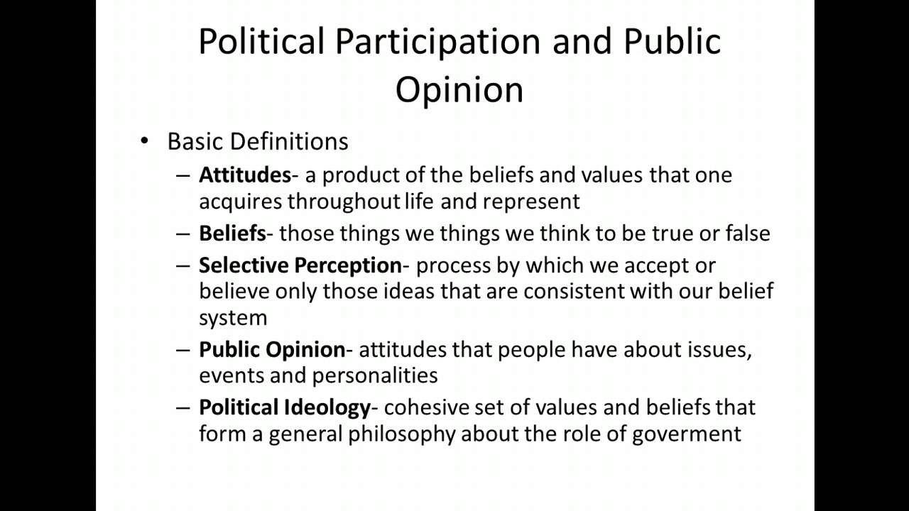 AP Lecture 6 0 Public Opinion YouTube