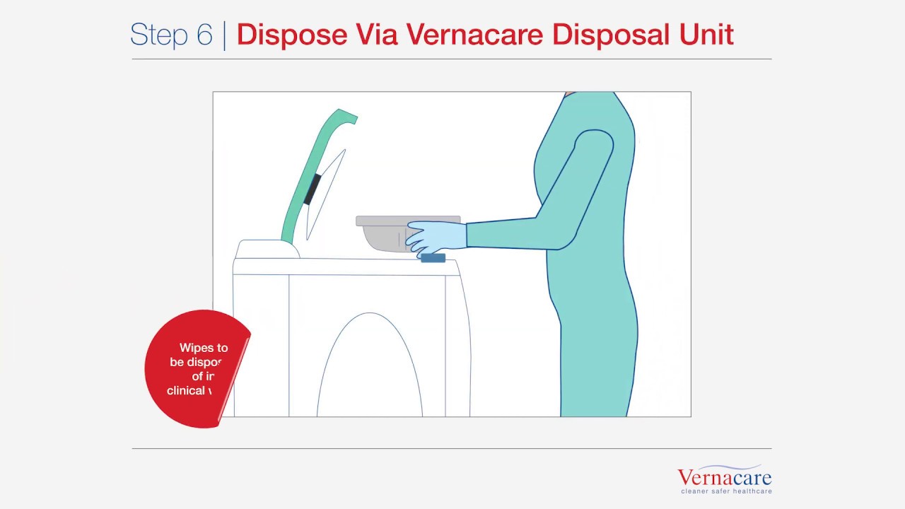 Verna care Detergent Proof Maxi-Wash Bowl - YouTube
