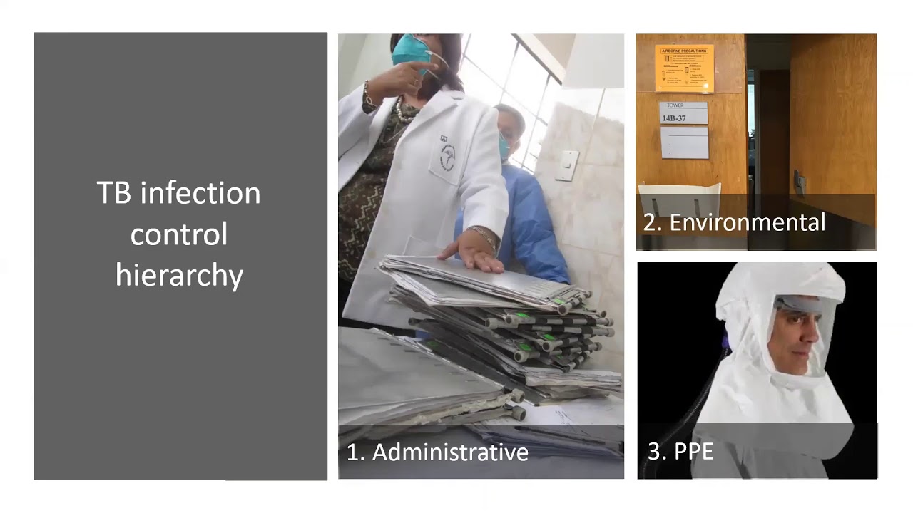 FAST patient centered administrative TB infection control - YouTube